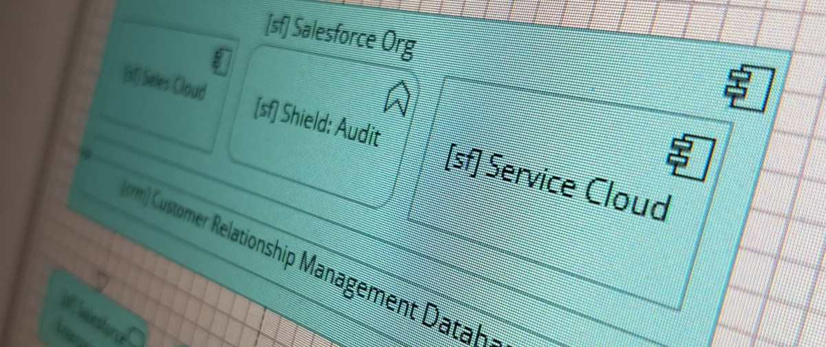 ArchiMate Patterns – Application Layer – General Geekery